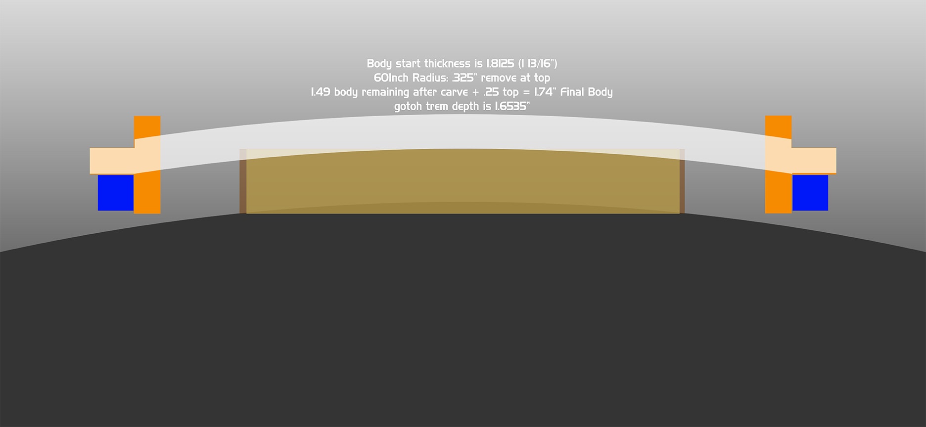 anyone use a radius jig? - The Design Bar - ProjectGuitar.com