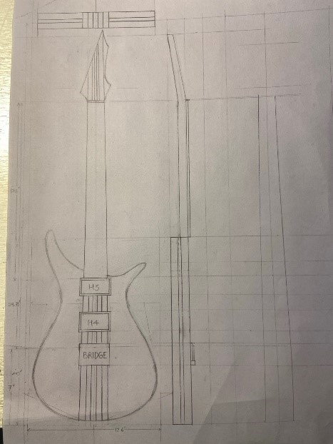 Custom Guitar Build - First time build - In Progress and Finished Work ...