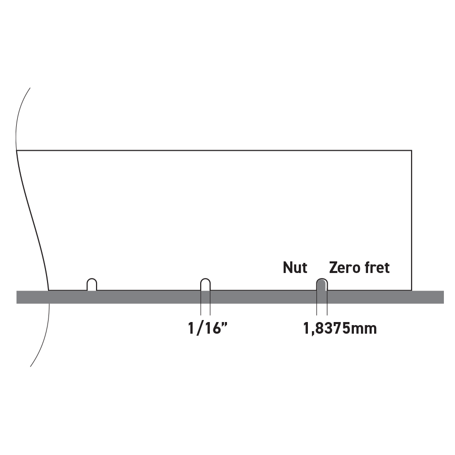Fret Templates - Solidbody Guitar and Bass Chat - ProjectGuitar.com